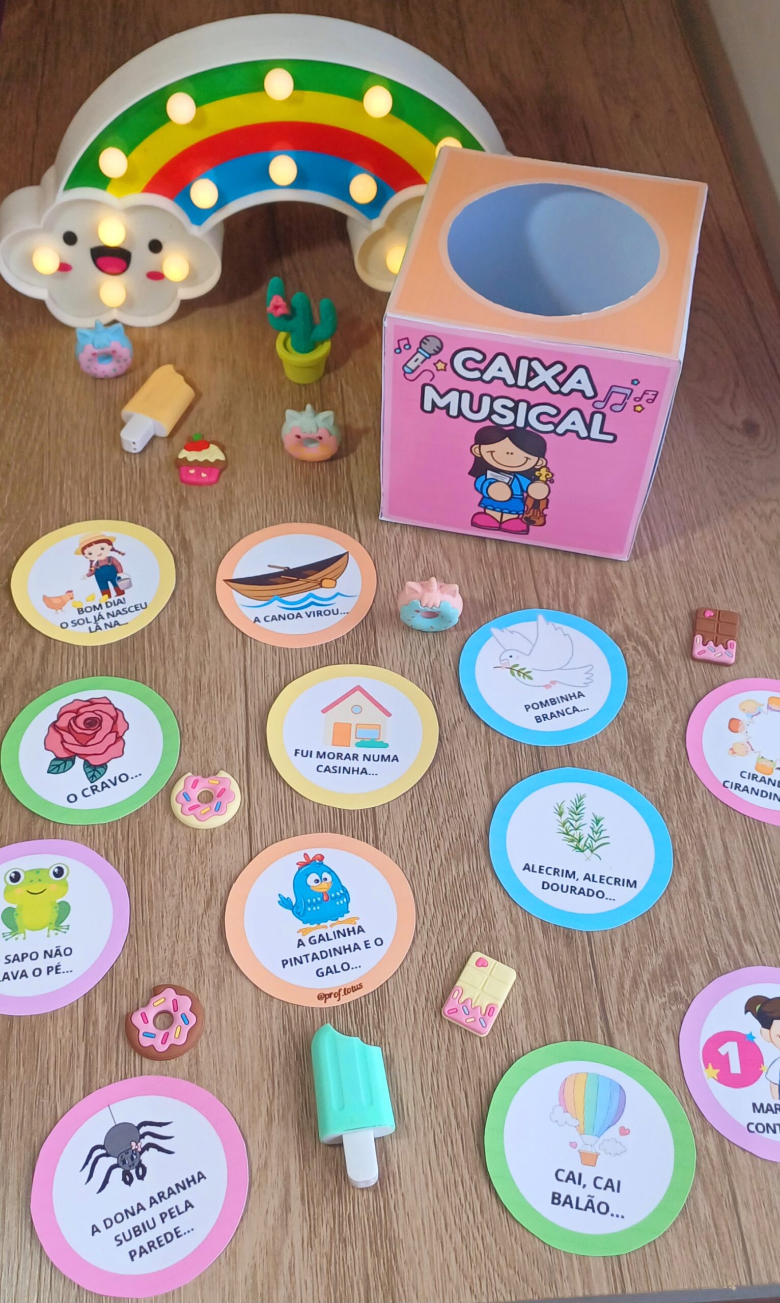 CAIXA MUSICAL – Prof Lotus – Recursos Pedagógicos