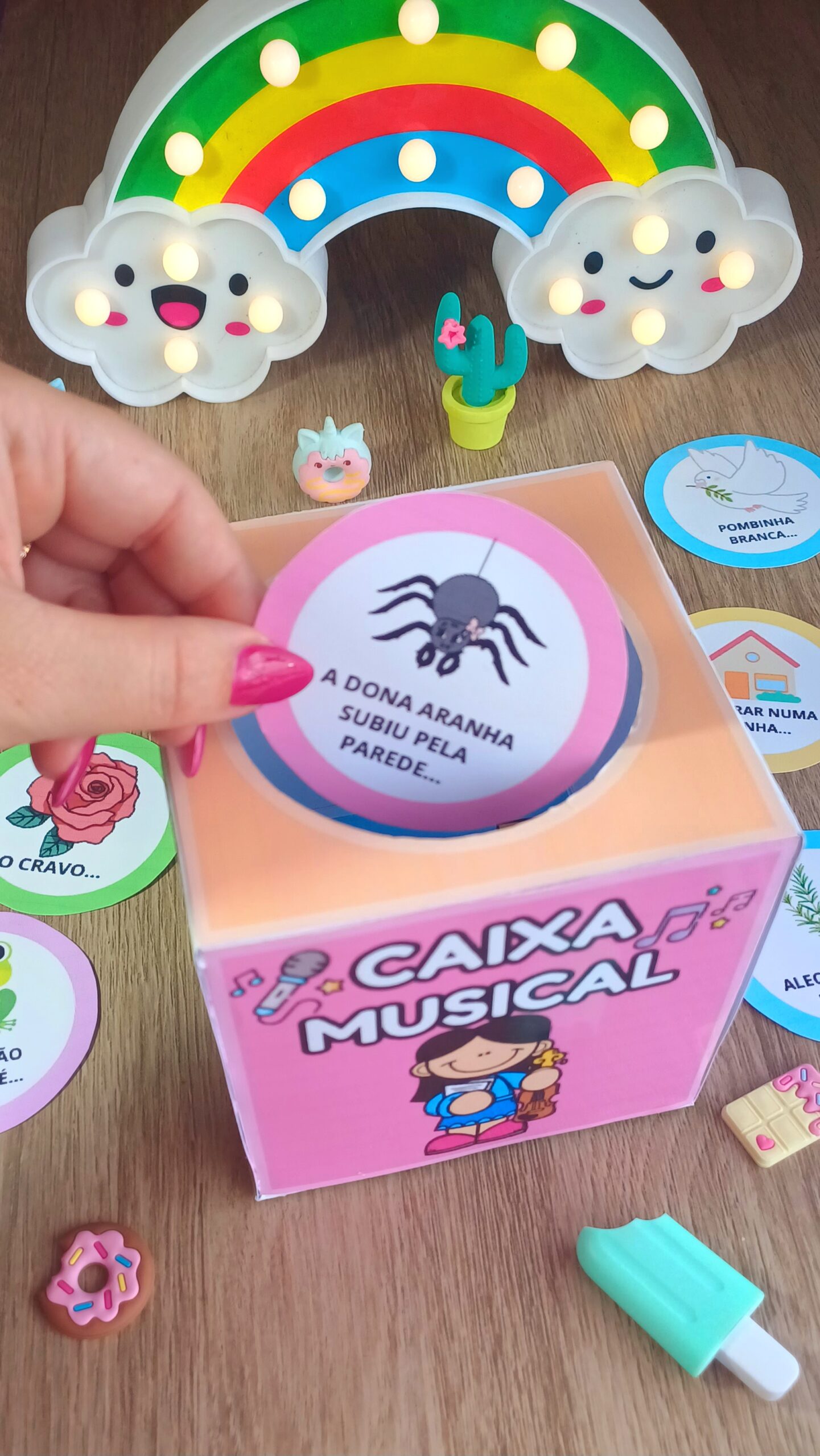 CAIXA MUSICAL – Prof Lotus – Recursos Pedagógicos