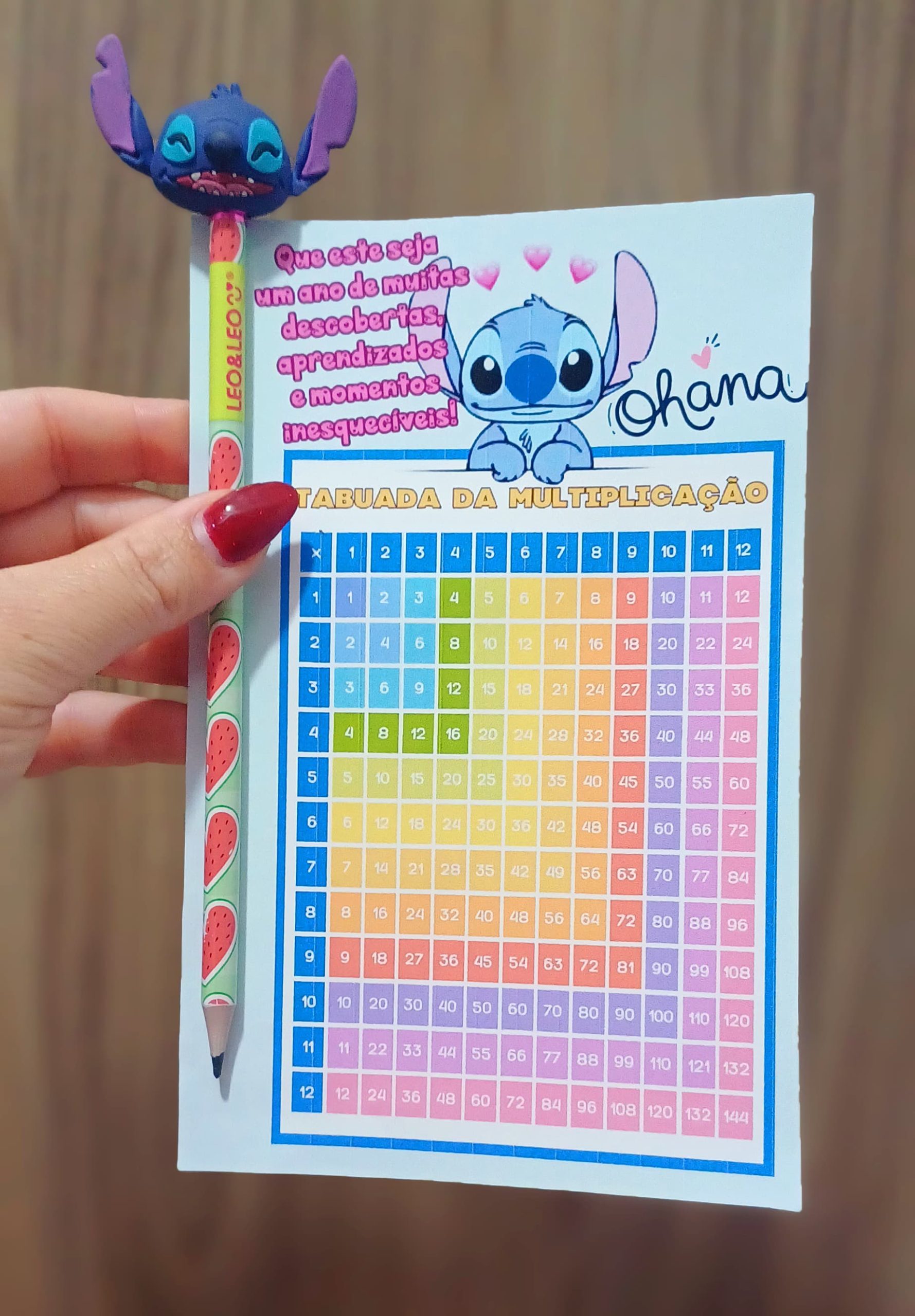 CARTÃO BEM-VINDOS TABUADA STITCH – Prof Lotus – Recursos Pedagógicos